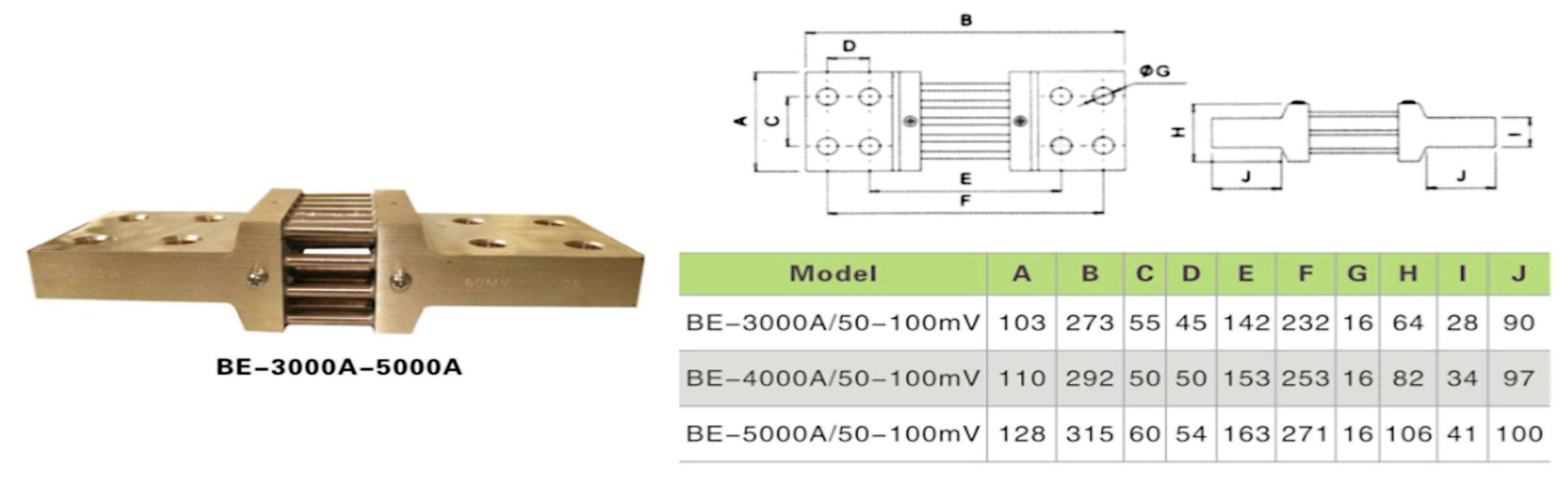 dc current shunt,copper shunt,current shunt,current shunt resistor,dc ...